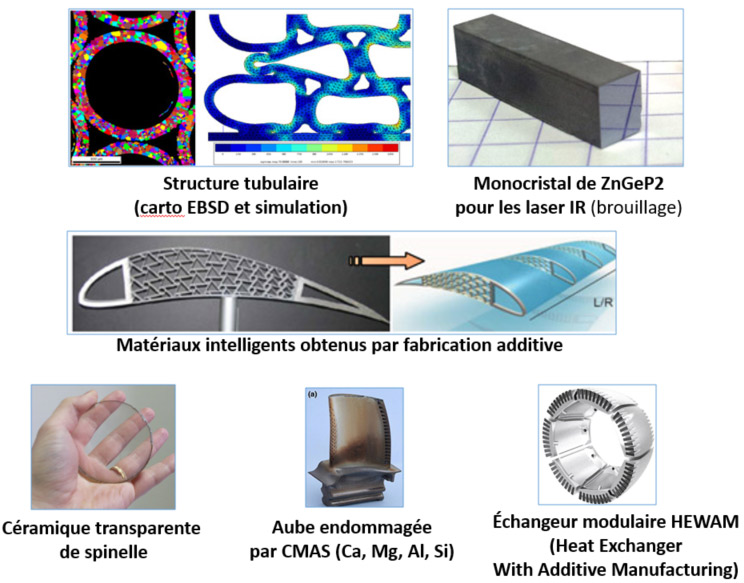 Matériaux et structures | ONERA