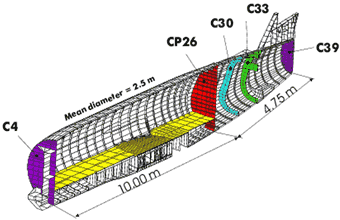 Structure cellule avion